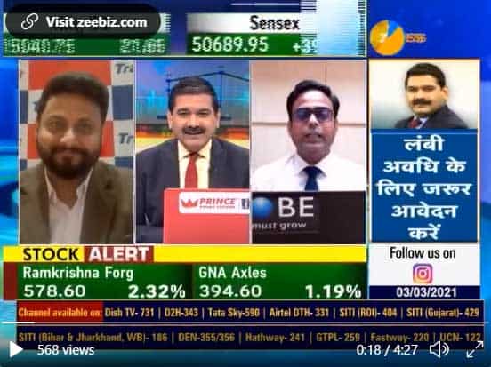 Mid-cap Picks with Anil Singhvi: Want big gains? 3 stocks to buy ...