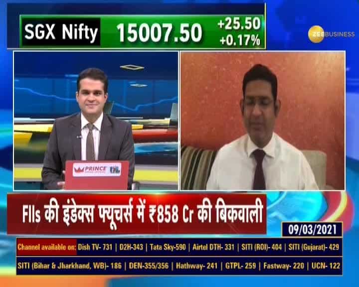 Traders Diary: Know which stocks you should pick today; Mar 09, 2021 ...