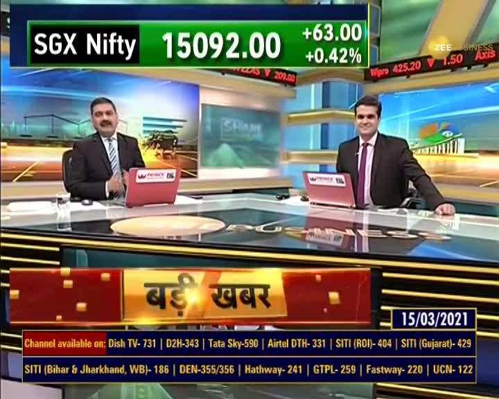 Share Bazaar LIVE: All you need to know about profitable trading for ...