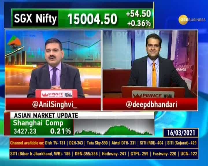 Share Bazaar LIVE: All you need to know about profitable trading for ...