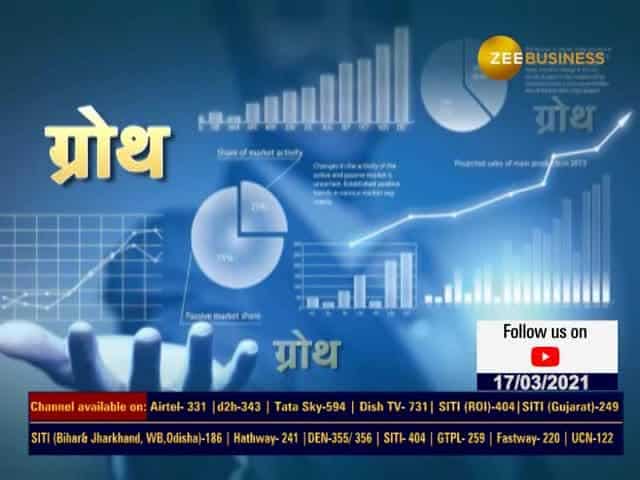 SME Express: How SME should make strategy for marketing? | Zee Business