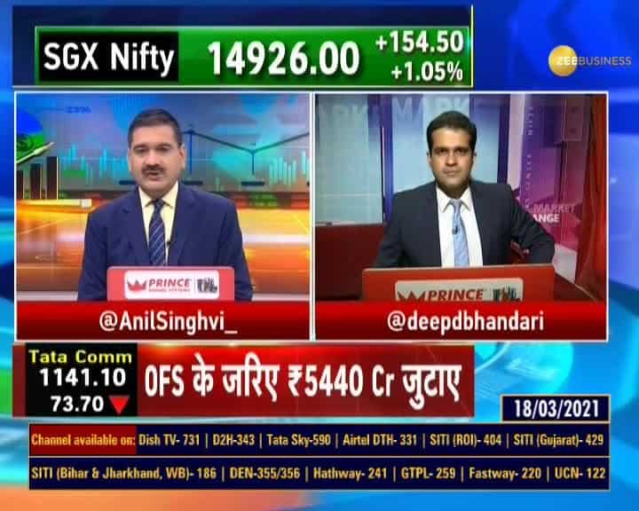 Share Bazaar LIVE: All you need to know about profitable trading for ...