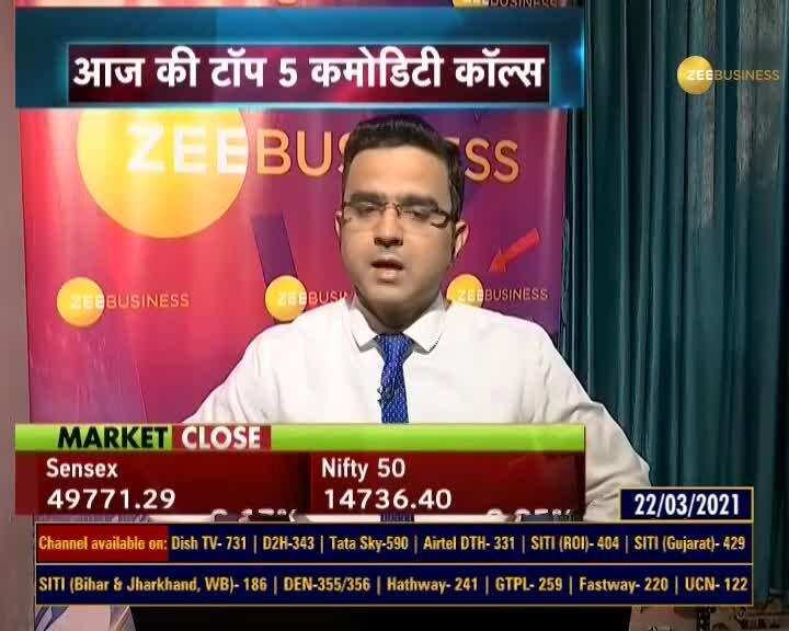 Commodity Superfast: Top 5 commodity market news of the day, March 22 ...