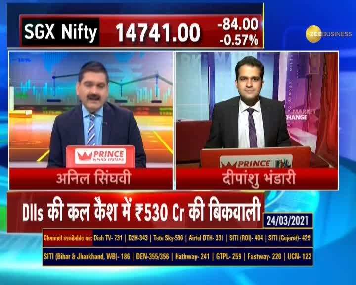 Share Bazaar LIVE: All you need to know about profitable trading for ...