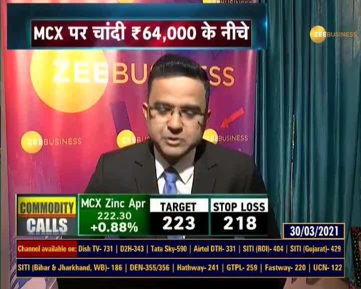 Commodities Live: Know how to trade in commodity market, March 30, 2021 ...