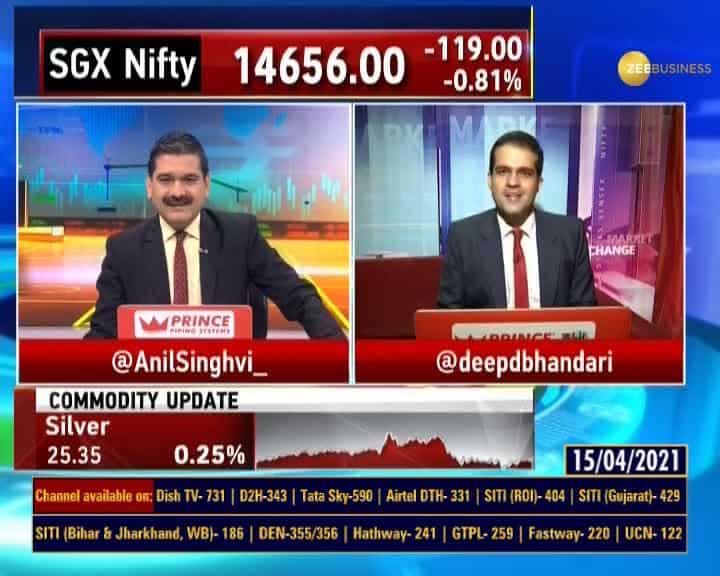 Share Bazaar LIVE: All you need to know about profitable trading for ...