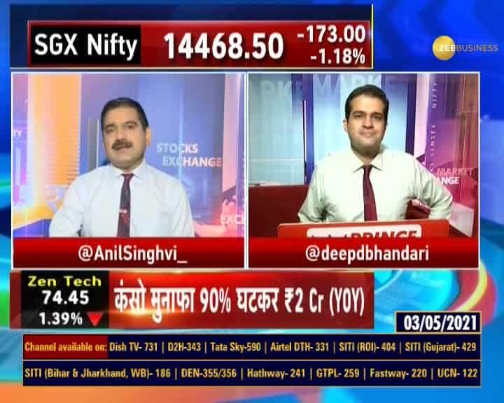 Share Bazaar LIVE: All you need to know about profitable trading for ...