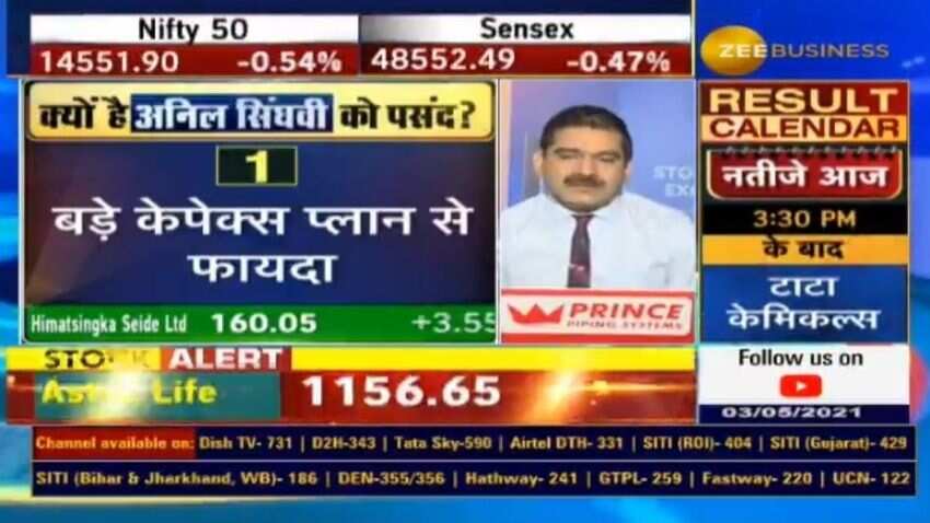 SIP Stocks with Anil Singhvi: Himatsingka Seide ready to show strong ...
