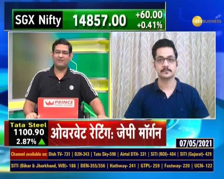 Traders Diary: Know which stocks you should pick today; May 07, 2021 ...