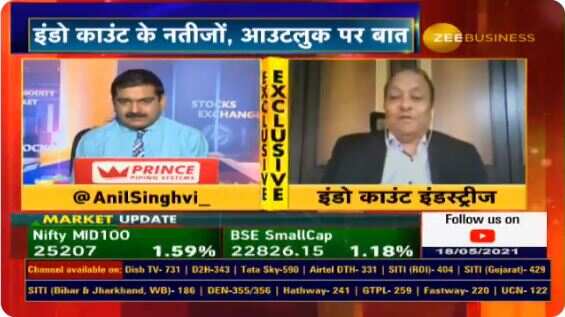 Exclusive: In chat with Anil Singhvi, Indo Count Industries ED and CEO ...