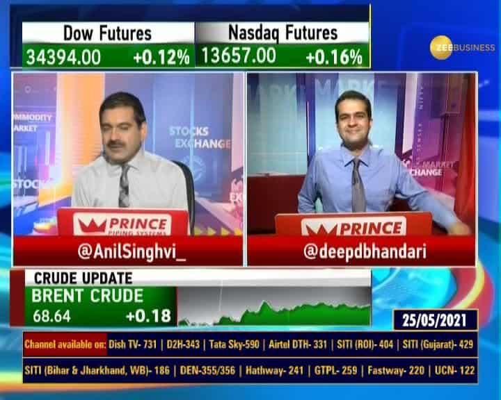 Share Bazaar LIVE: All you need to know about profitable trading for ...