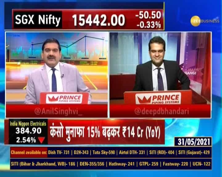 Share Bazaar LIVE: All you need to know about profitable trading for ...