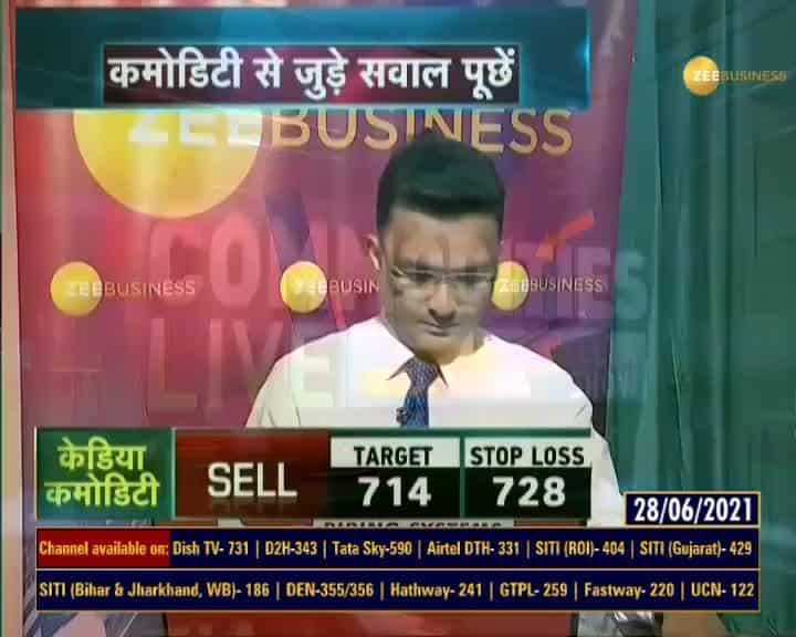 Commodities Live: Know how to trade in commodity market; June 28, 2021 ...