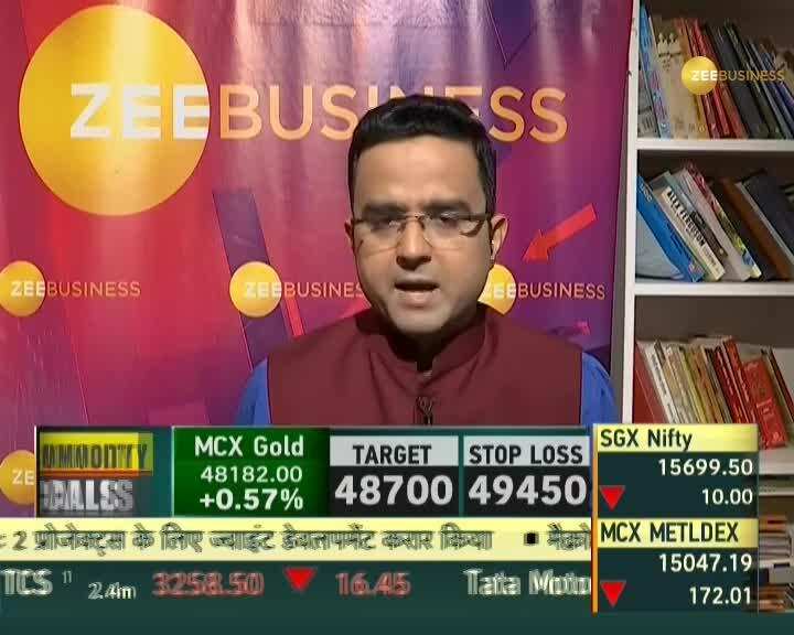 Commodities Live: Know how to trade in commodity market, July 8, 2021 ...