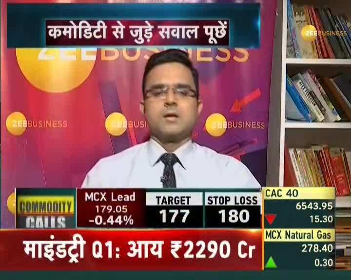 Commodity Superfast: Top 5 commodity market news of the day, July 13 ...