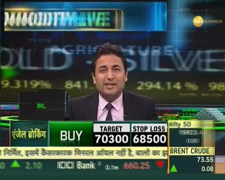 Commodities Live: Know how to trade in commodity market; July 16, 2021 ...