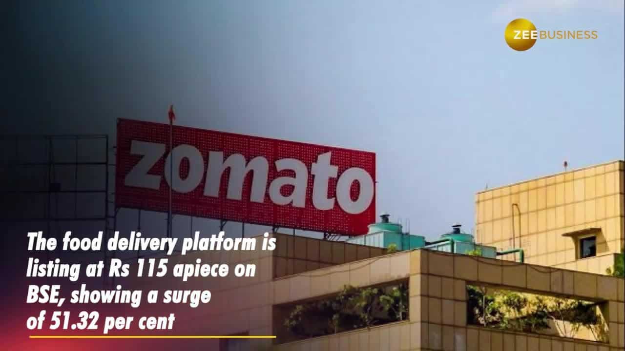 Zomato IPO: Foodtech platform makes superhit market debut | Zee Business