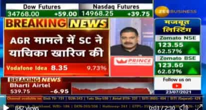 AGR Issue: In Chat with Anil Singhvi, EXPERTS DUB SC's verdict a BIG ...