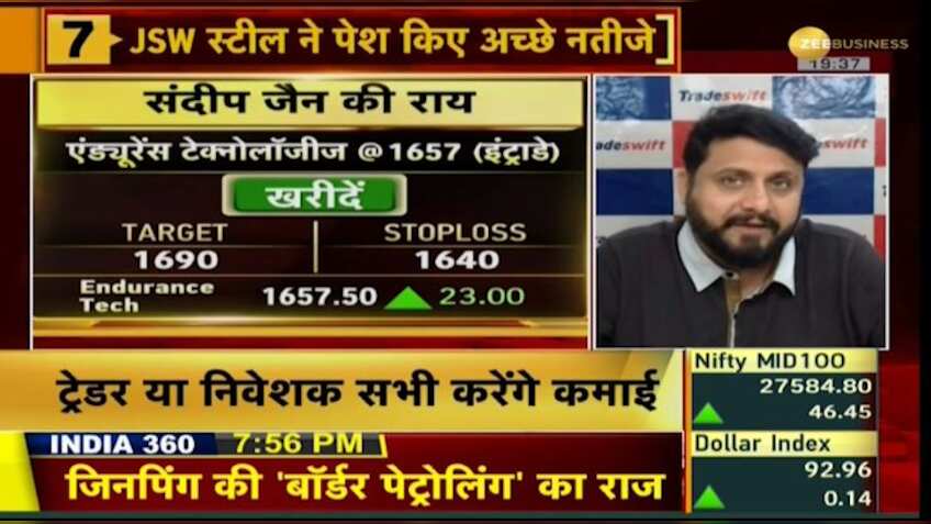 Top Stock to Buy on Monday – Dr Reddy’s Lab, Endurance Technologies ...