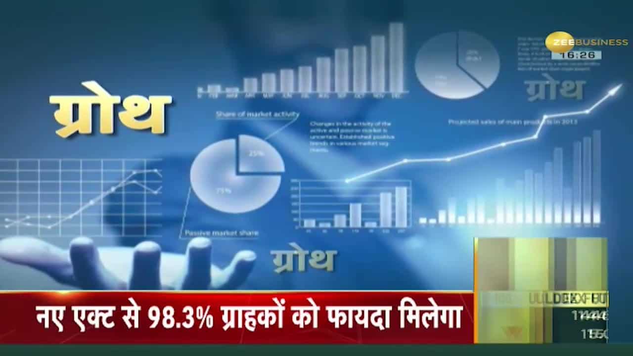 SME Express: How to accelerate growth of SMEs through technology | Zee ...