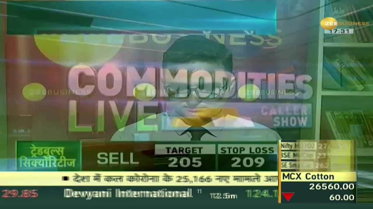 Commodities Live: Every big news related to Commodity Market; Aug 18 ...