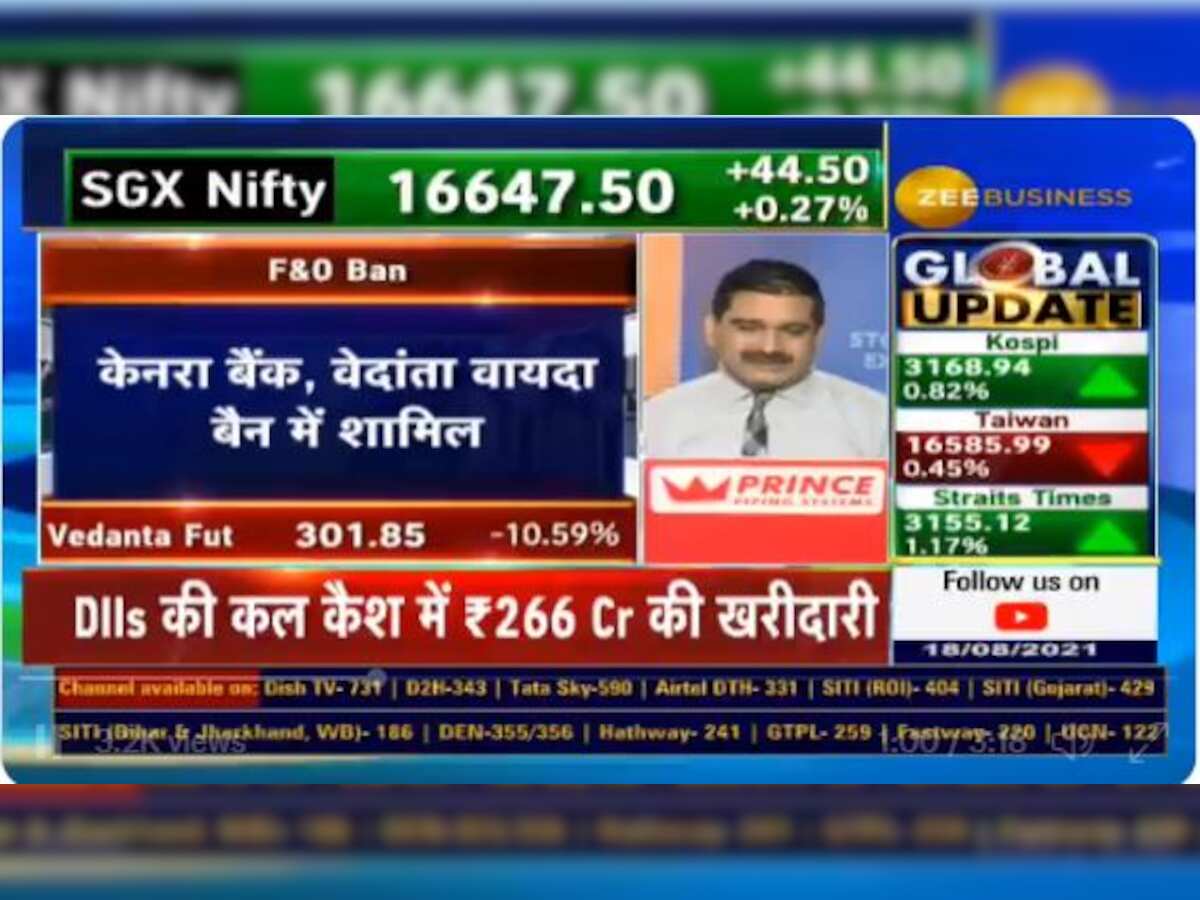 Vedanta share price down 1% on NSE; investors must not worry, traders ...