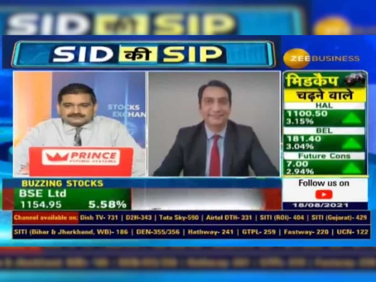 SID ki SIP with Anil Singhvi: Tyohar K Upahar! VIP Ind, Crompton ...