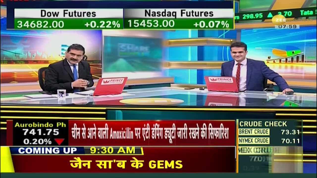 Share Bazaar LIVE: All you need to know about profitable trading for ...