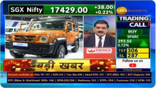 Stocks to Buy – Force Motors Shares – Stock up Rs 133 or over 9% ...