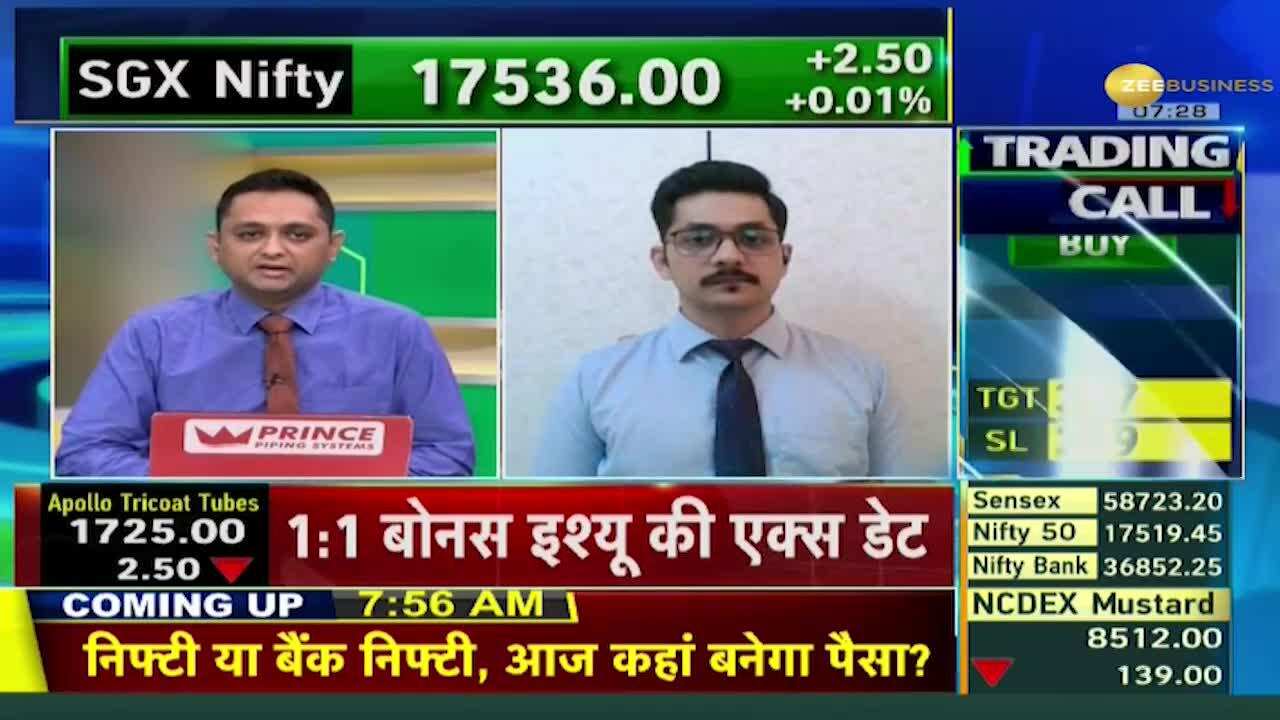 Traders Diary: Know which stocks you should pick today; Sep 16, 2021 ...