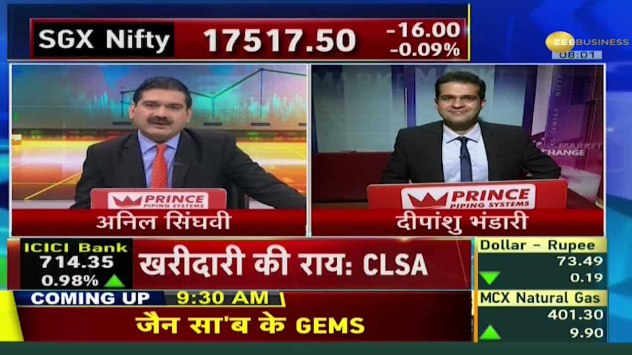 Share Bazaar LIVE: All you need to know about profitable trading for ...