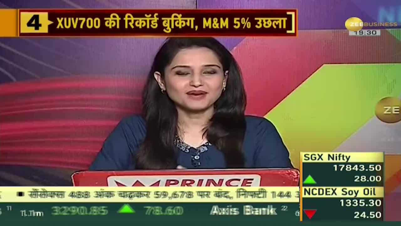 Bazaar Aaj Aur Kal: On the day of Weekly Expiry, the market remained strong throughout the day ...