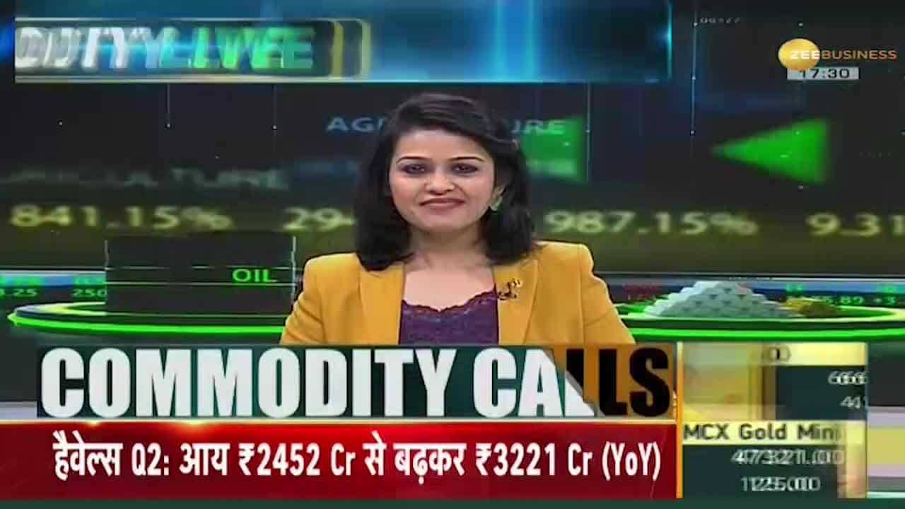 Commodities Live: Every big news related to Commodity Market; Oct 20 ...