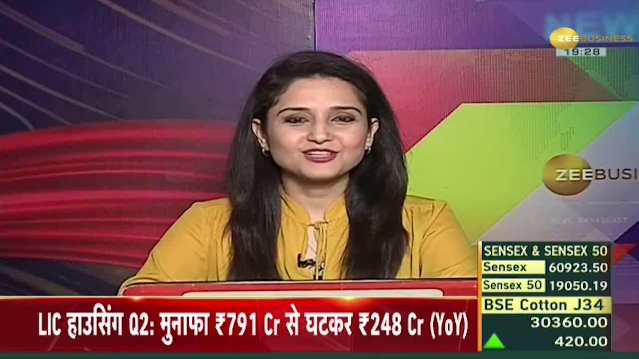 Bazaar Aaj Aur Kal: Know what happened today in the market, plan for tomorrow; Oct 21, 2021 ...