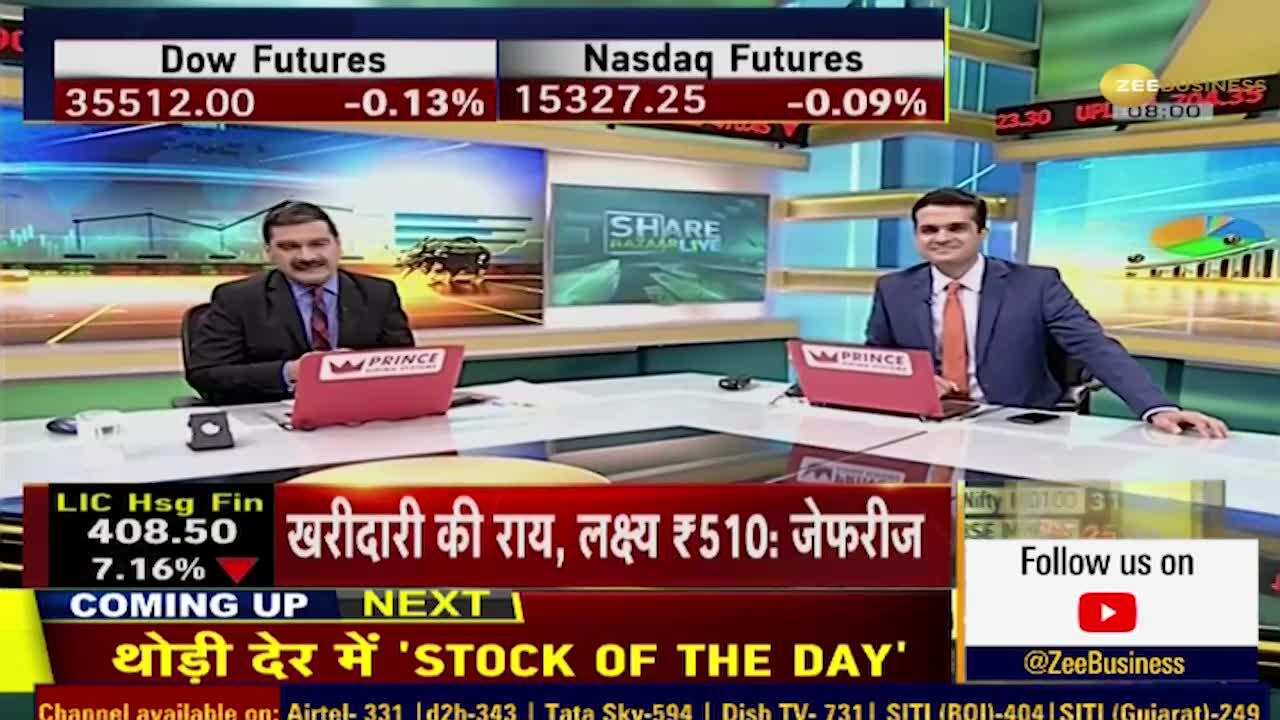 Share Bazaar LIVE: All you need to know about profitable trading for ...
