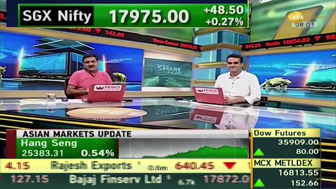 Share Bazaar LIVE: All you need to know about profitable trading for ...