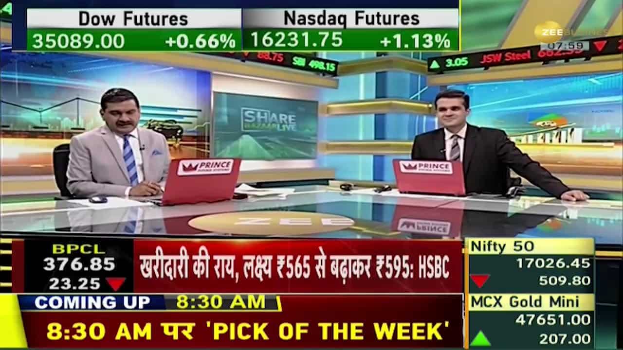 Share Bazaar LIVE: All you need to know about profitable trading for ...