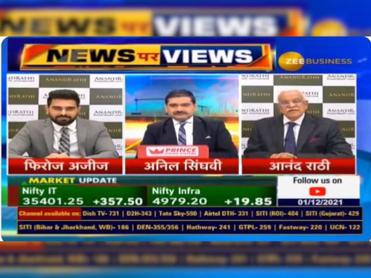 Ahead of Anand Rathi Wealth IPO, Founder & Chairman discusses business ...
