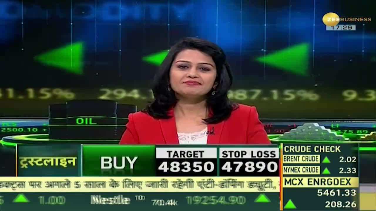 Commodities Live: Every big news related to Commodity Market; December ...