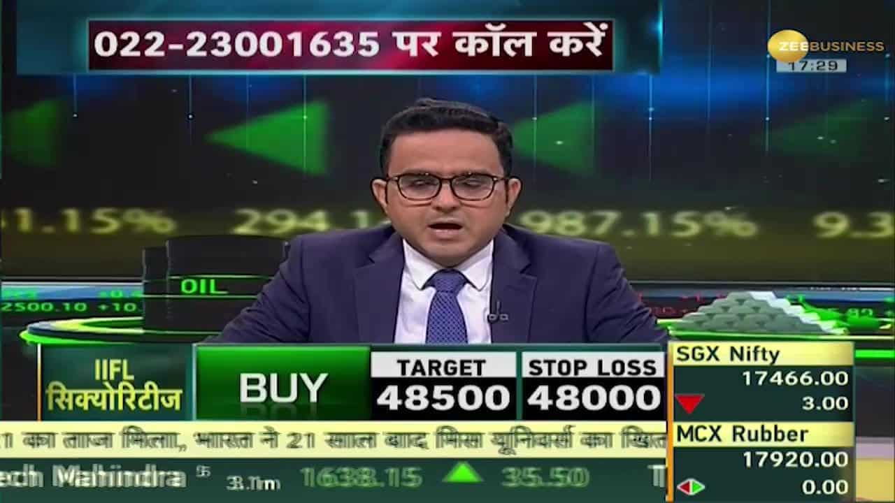 Commodities Live: Every big news related to Commodity Market; Dec 13 ...