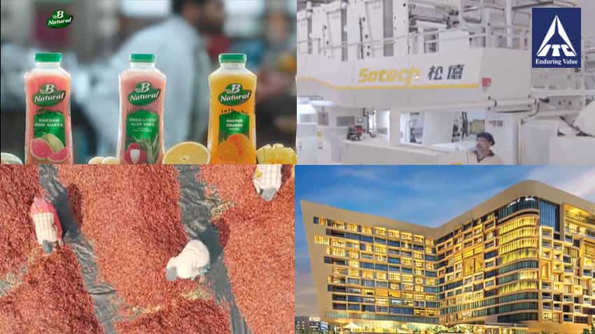 What to expect from ITC's first-ever investors and analysts' meet ...