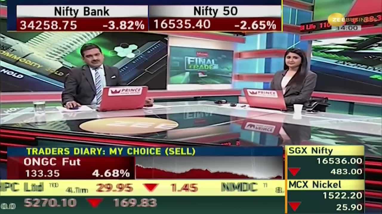 Final Trade: Sensex and Nifty fall 2.5% to 4-month lows | Zee Business