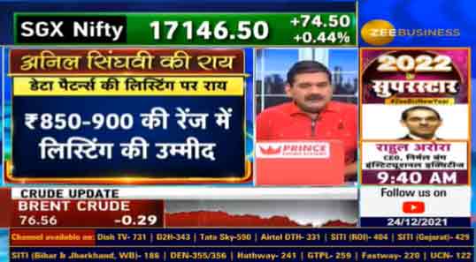 Data Patterns IPO Listing: Shares expected to list in Rs 850-900 range ...