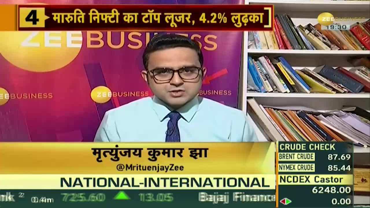 Bazaar Aaj Aur Kal: Know what happened today in the market, plan for tomorrow; Jan 18, 2022 ...