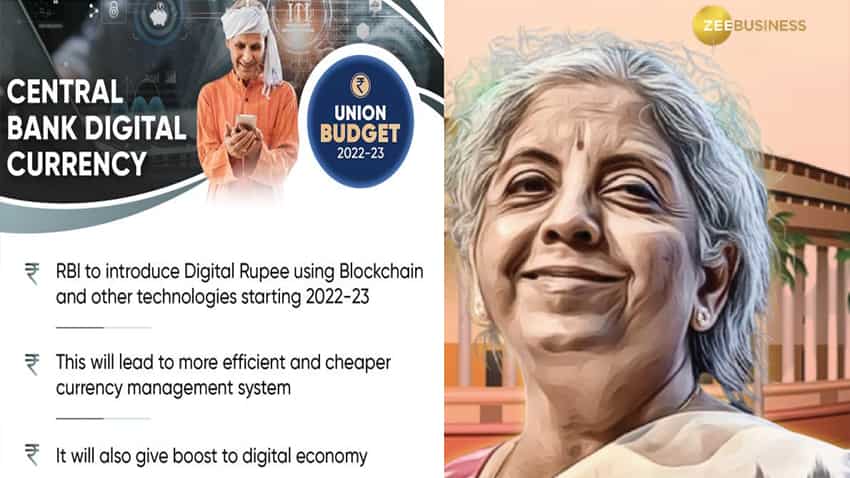 Digital Rupee: Explained - What is it? How it works? Technology used ...