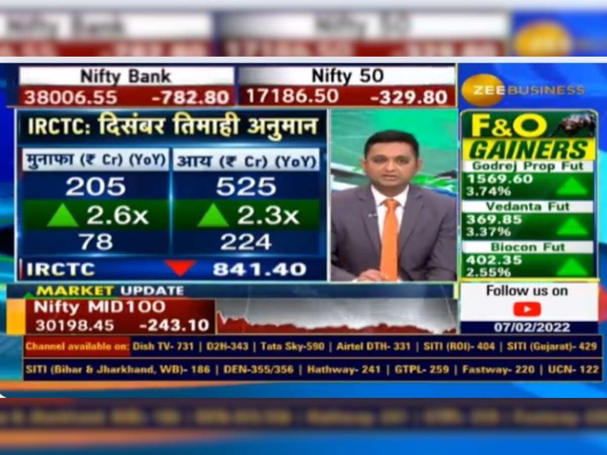 IRCTC Q3 Results Preview, Expectations: Results to be amazing, analyst ...