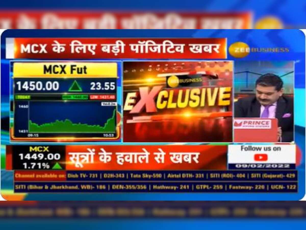 Exclusive: ICEX to shut commodity operations; BSE, MCX to be biggest ...
