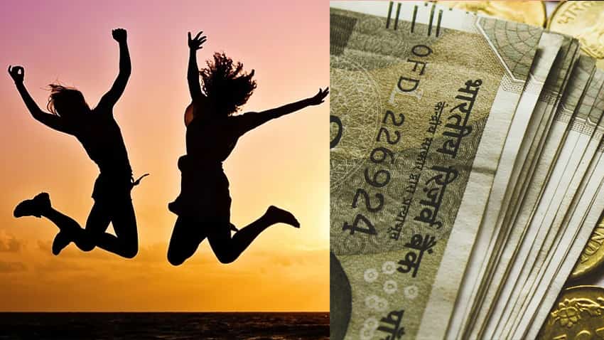 Wealth Guide: Financial Freedom - How to achieve? Steps required? Check ...