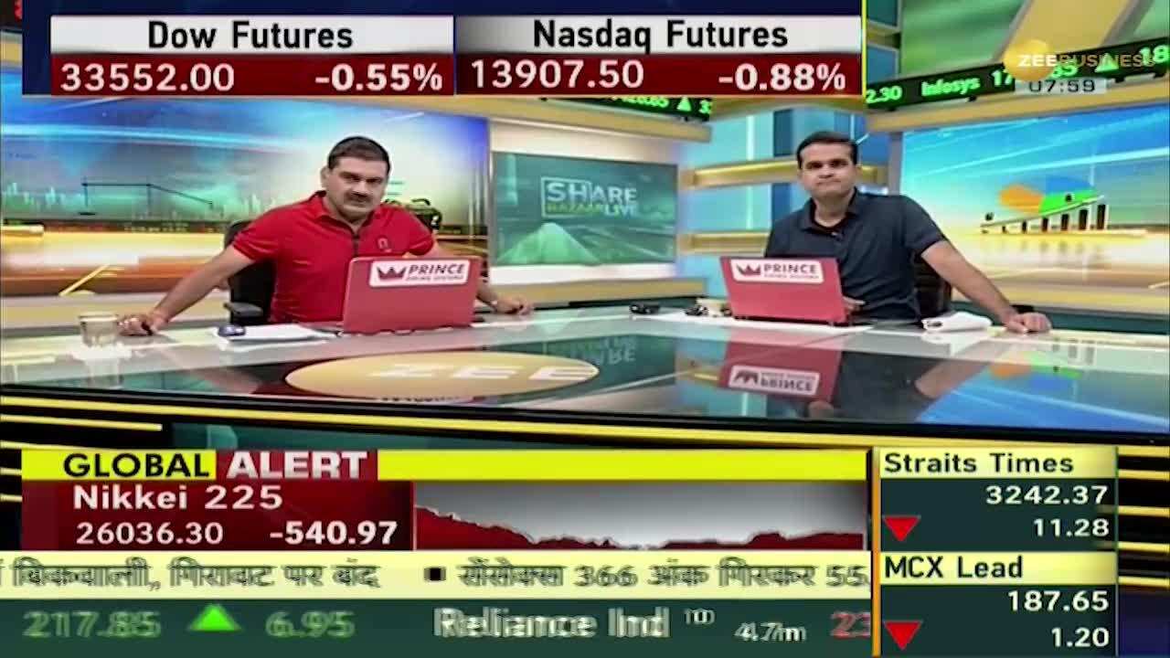 Share Bazaar Live: Know important signs for the market today with Anil ...
