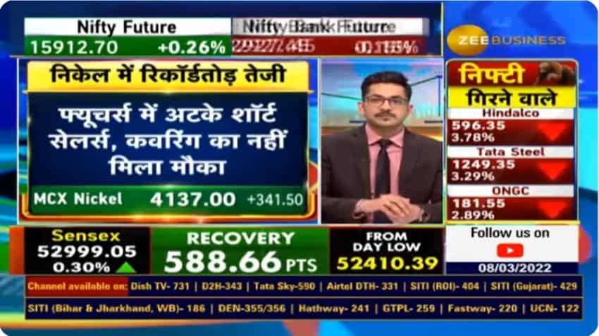 Nickel jumps 70%, breaks 35-year record; know what is firing up the prices